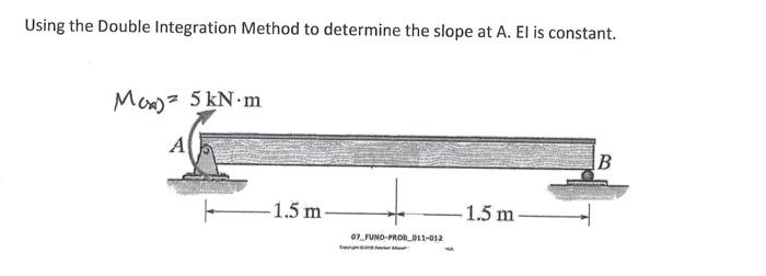 Solved Using the Double Integration Method to determine the | Chegg.com