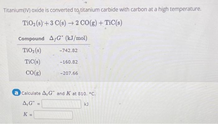 Solved Titanium(IV) oxide is converted to titanium carbide | Chegg.com