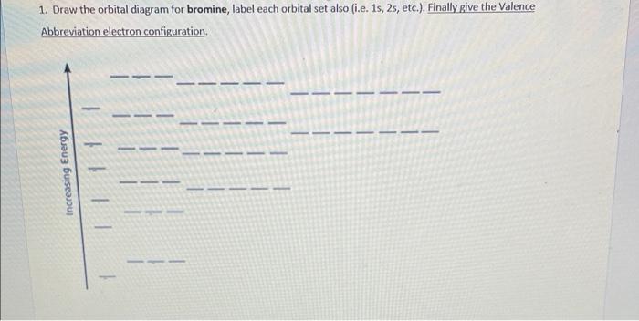 Solved 1. Draw the orbital diagram for bromine, label each | Chegg.com