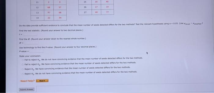 Solved Fnd the test statubic (Round your answer to two | Chegg.com
