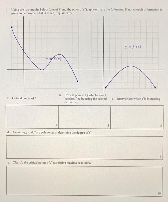 Solved 1. Using the two graphs below (one off and the other | Chegg.com