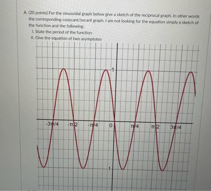 Solved A. (20 points) For the sinusoidal graph below give a | Chegg.com