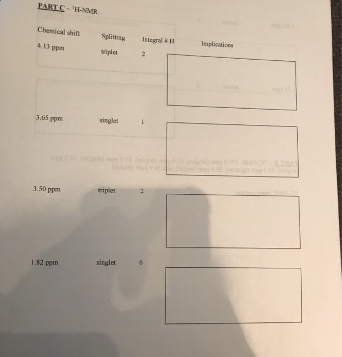 Solved PART C-H-NMR: Chemical shift Splitting Integral # H | Chegg.com