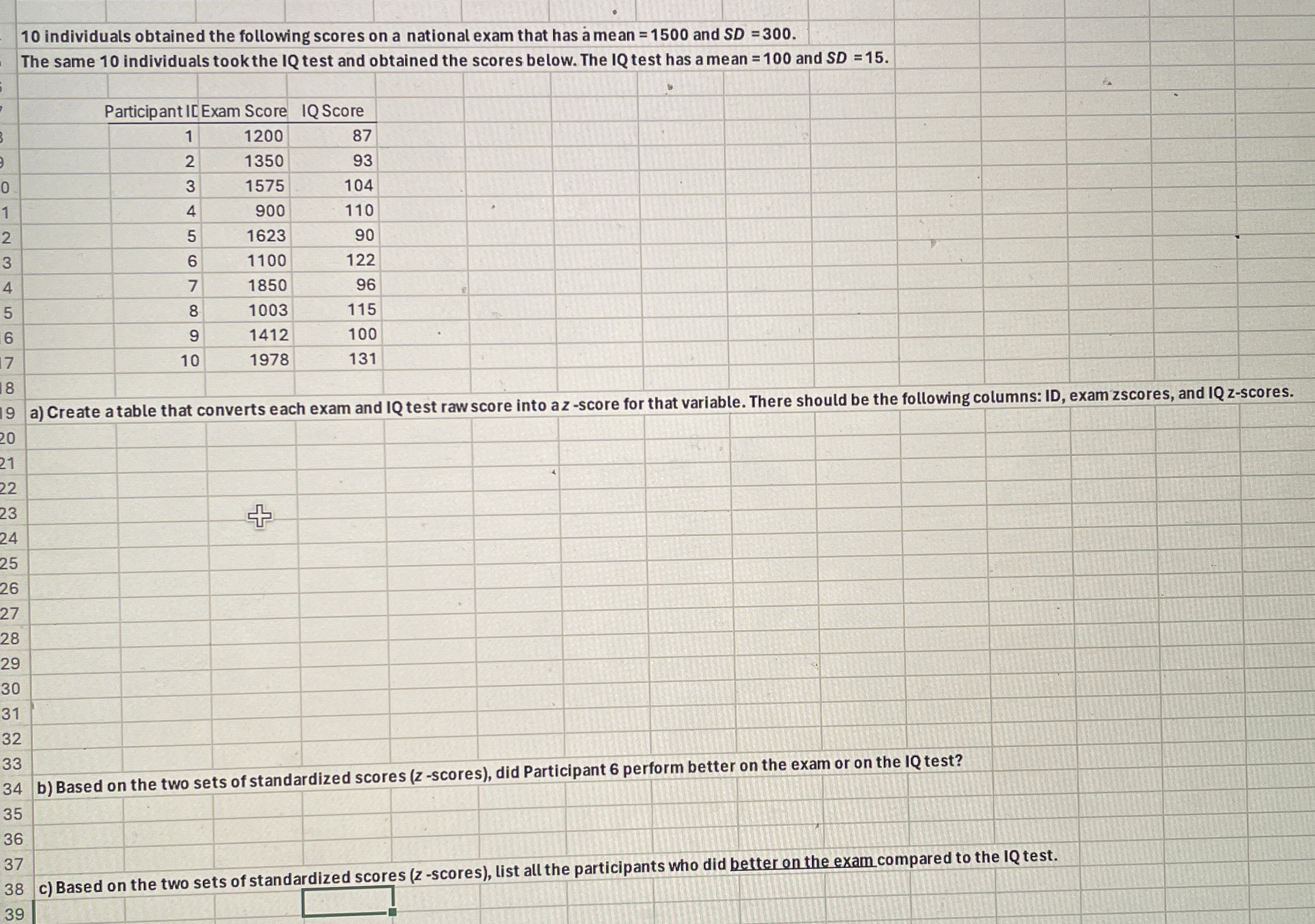 Solved 10 ﻿individuals obtained the following scores on a | Chegg.com