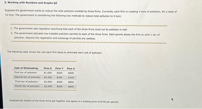 Solved 3. Working with Numbers and Graphs Q3 Suppose the | Chegg.com