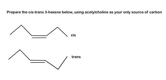 Solved Prepare the cis-trans 3-hexene below, using | Chegg.com
