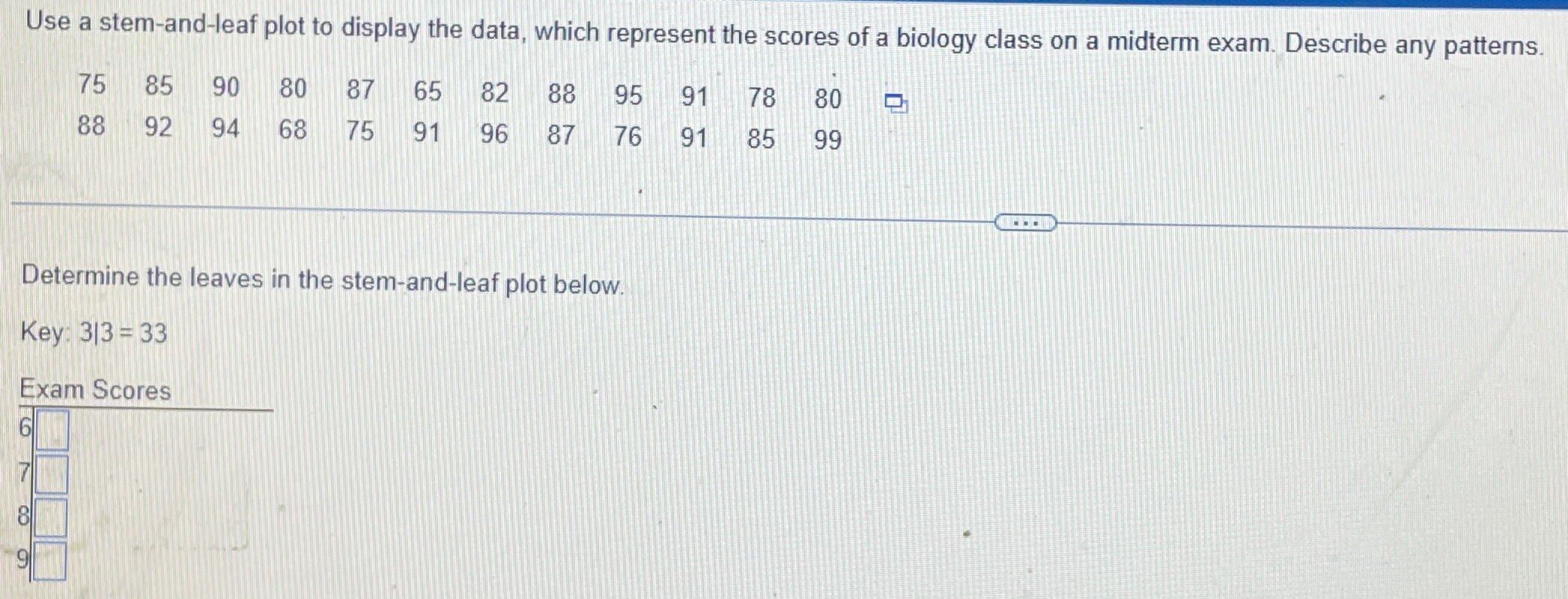 Solved Use a stem-and-leaf plot to display the data, which | Chegg.com