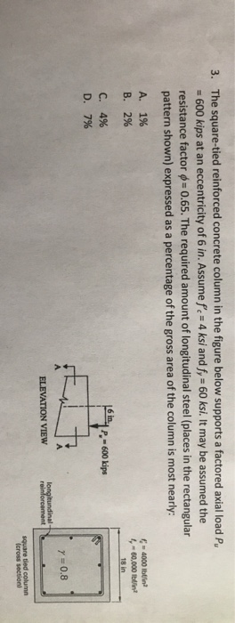 Solved 3. The square-tied reinforced concrete column in the | Chegg.com