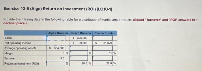 Solved Exercise 10-5 (Algo) Return on Investment (ROI) | Chegg.com