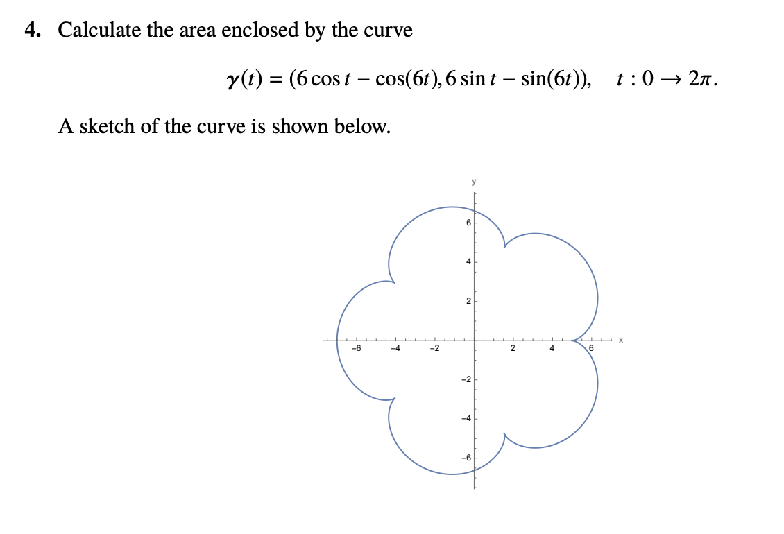 Solved Calculate the area enclosed by the | Chegg.com