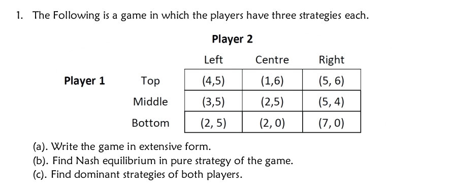 Solved The Following is a game in which the players have | Chegg.com