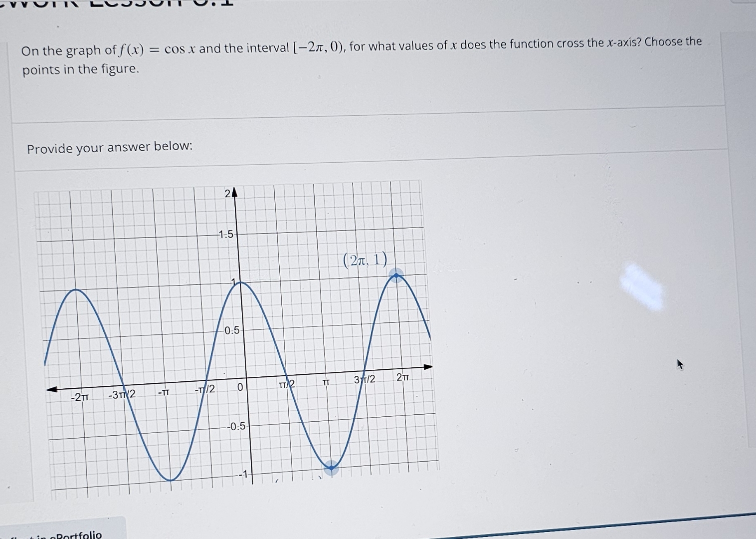 On the graph of f(x)=cosx ﻿and the interval [-2π,0), | Chegg.com