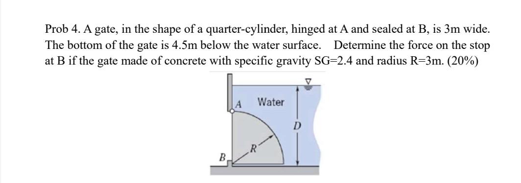 Solved Prob 4. A gate, in the shape of a quarter-cylinder, | Chegg.com