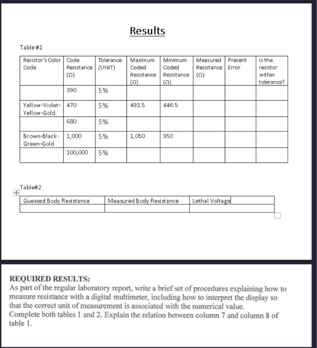 Results Table\#1 Table\#2 REQUIRED RESULTS: As part | Chegg.com