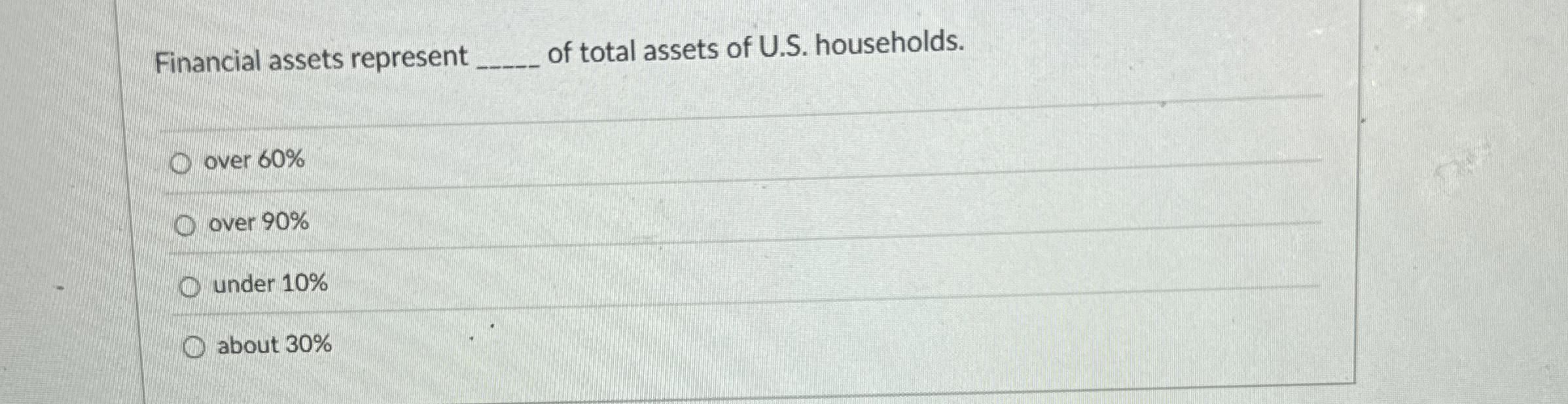 High Quality SOLUTION Financial assets represent of total assets of U.S ...