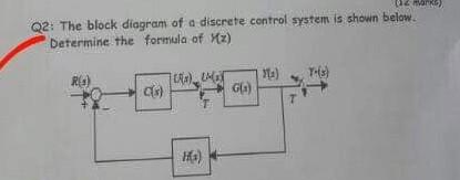 Solved Q2: The block diggran of a discrete control system is | Chegg.com