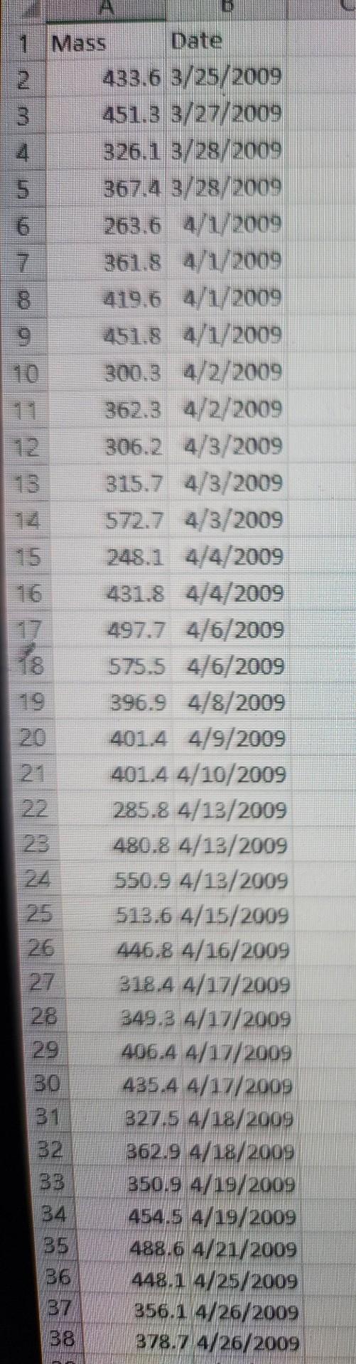 Solved Question 1. Using the provided Excel worksheet, | Chegg.com