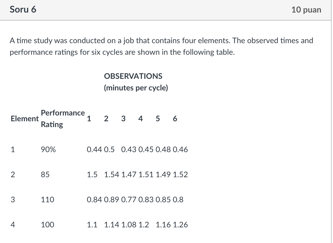 Solved What is the normal time for each element 1? | Chegg.com