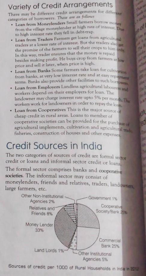 What are 5 sources of credit? Leia aqui: What are the 5 ways of credit ...