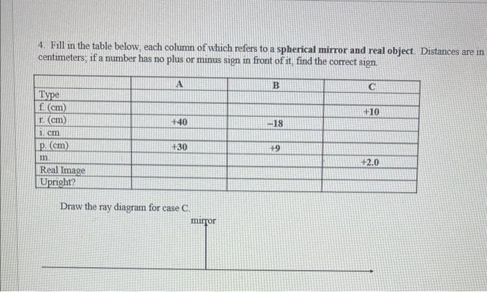 Solved 4. Fill in the table below, each column of which | Chegg.com