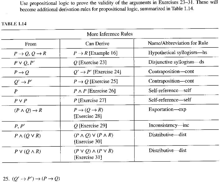 Solved Use prepositional logic lo prove the validity of the | Chegg.com