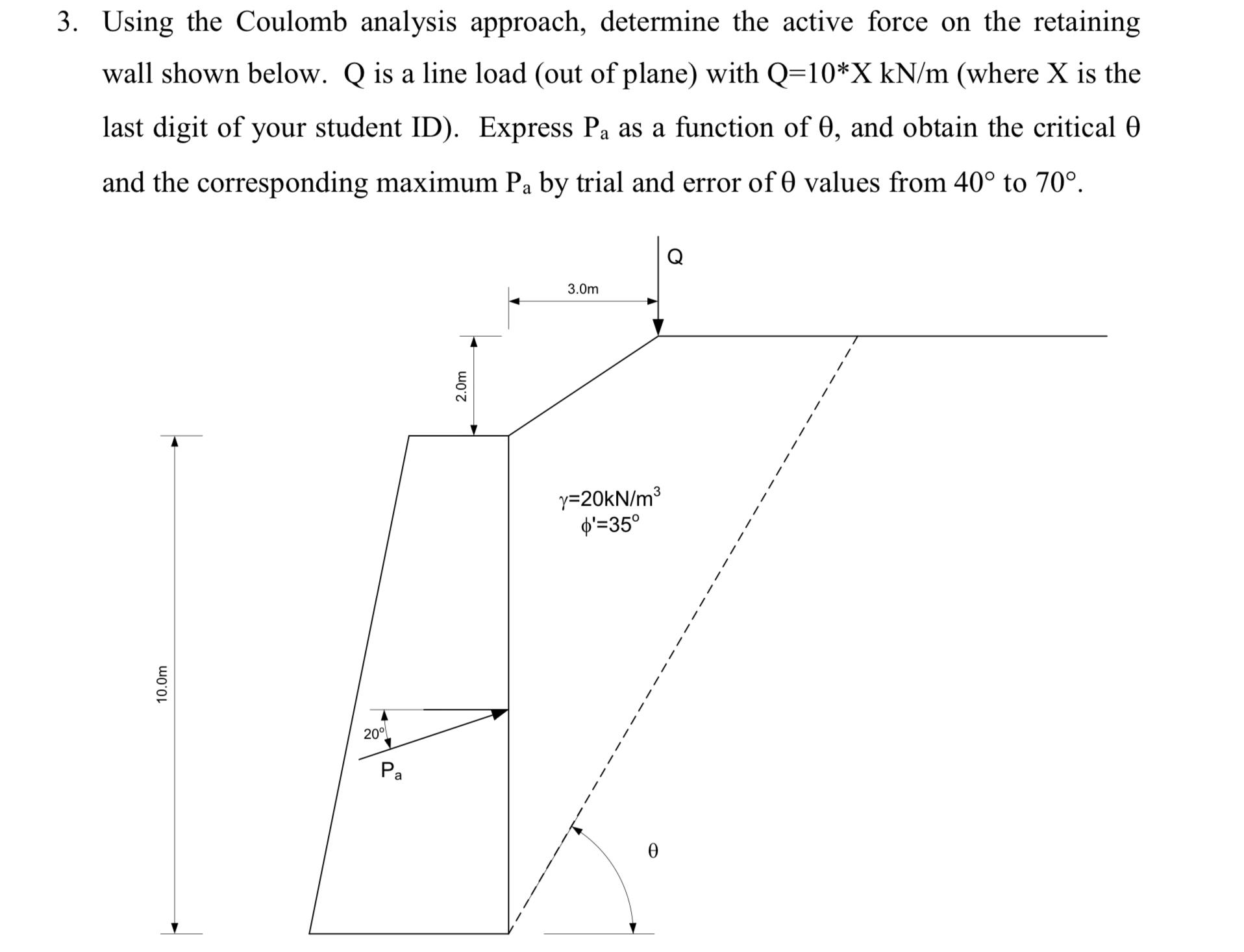 Solved Using the Coulomb analysis approach, determine the | Chegg.com