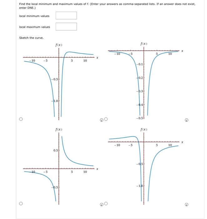 Solved Consider the following curve. f(x) X-2 x2 Find the | Chegg.com