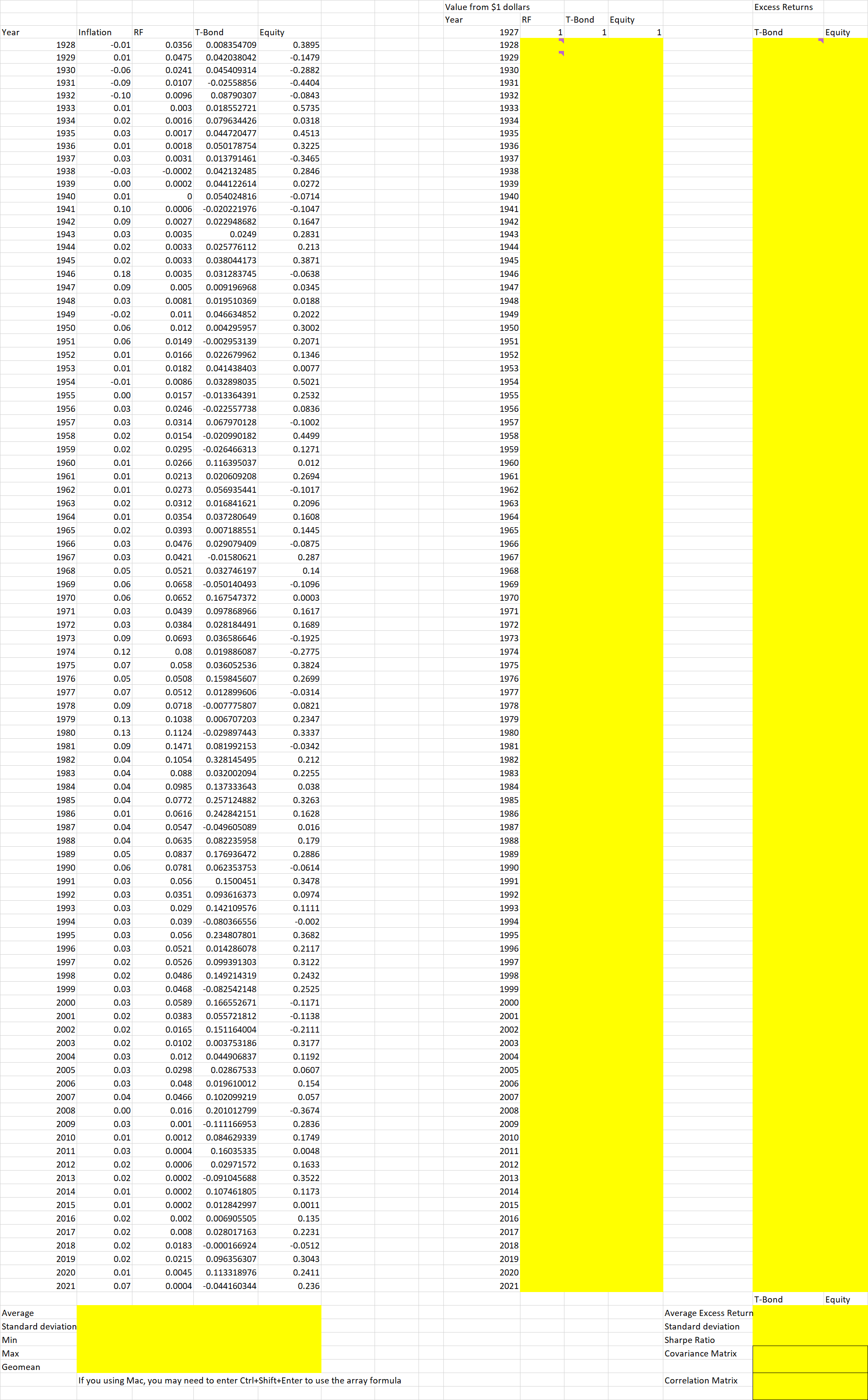 Solved Calculate the summary statistics: Arithmetic average, | Chegg.com