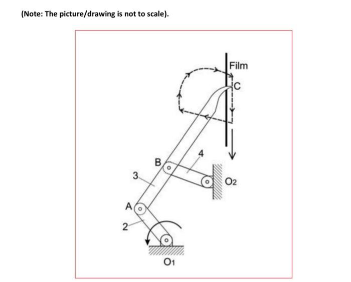 h) The linkage parameters are changed to the lengths | Chegg.com
