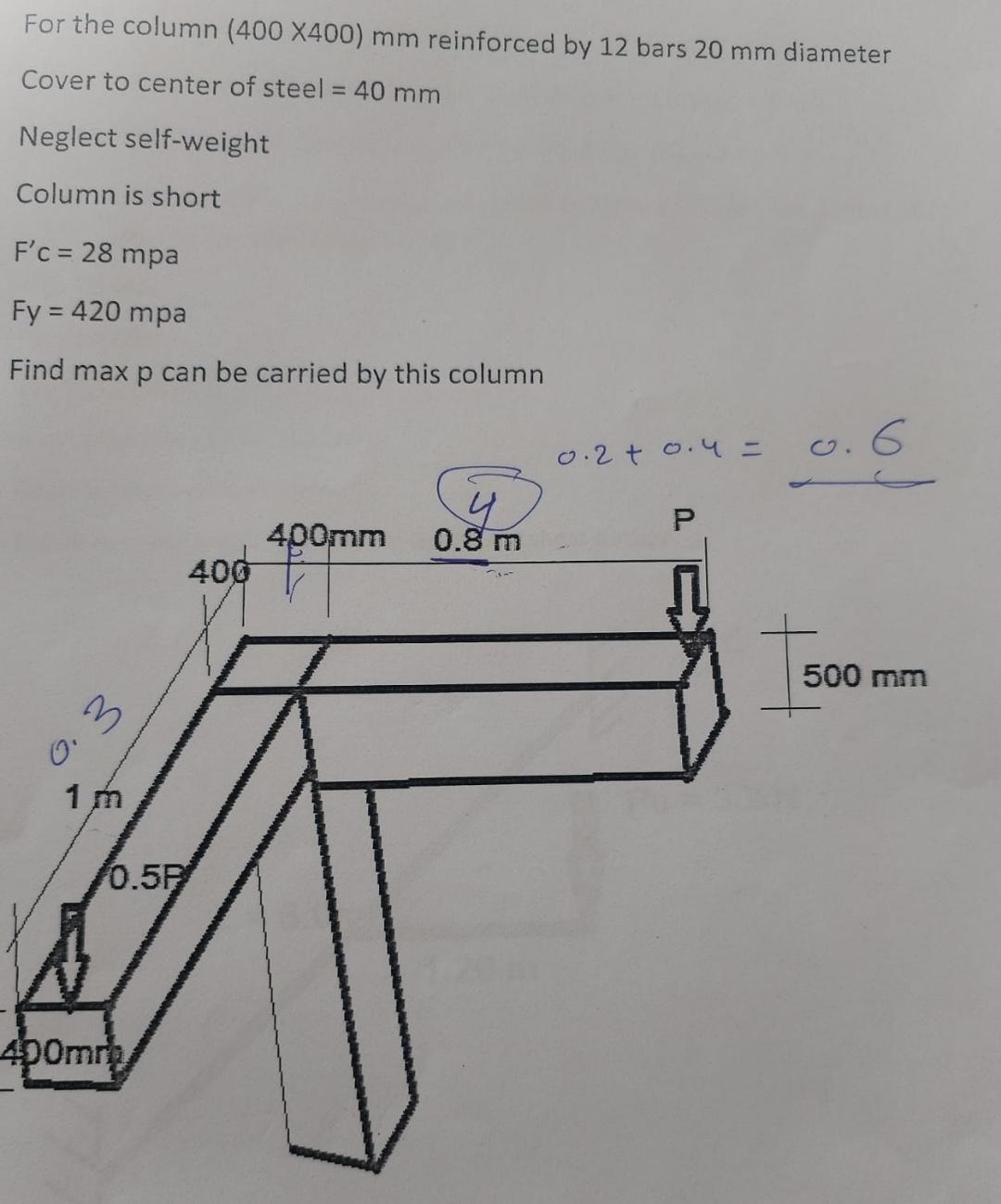 Solved For the column (400×400)mm ﻿reinforced by 12 ﻿bars | Chegg.com