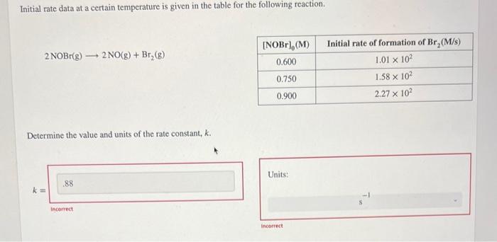 Solved Initial rate data at a certain temperature is given | Chegg.com