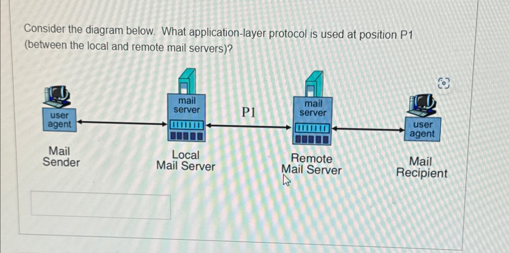 Solved Consider the diagram below. What application-layer | Chegg.com