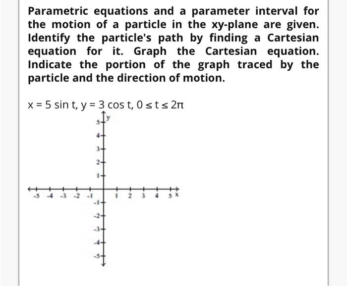 Solved Parametric equations and a parameter interval for the | Chegg.com