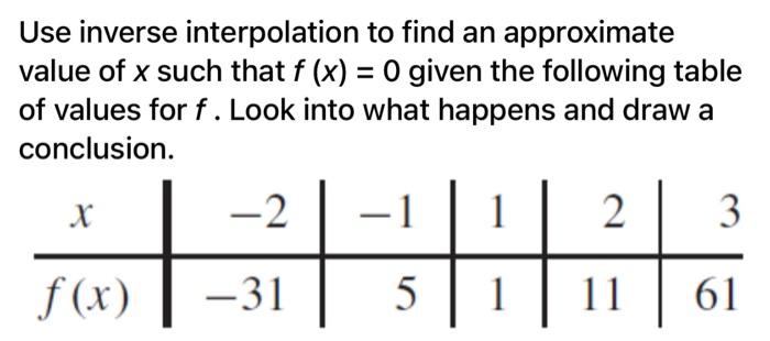 Solved Use inverse interpolation to find an approximate | Chegg.com