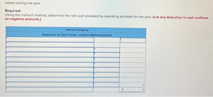Solved Exercise 13-2 (Algo) Net Cash Provided by Operating | Chegg.com