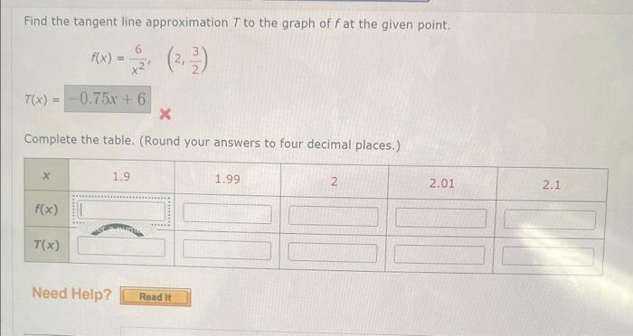 Solved Find the tangent line approximation T to the graph of | Chegg.com