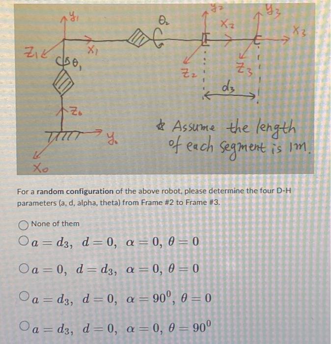 Solved For a random configuration of the above robot, please | Chegg.com