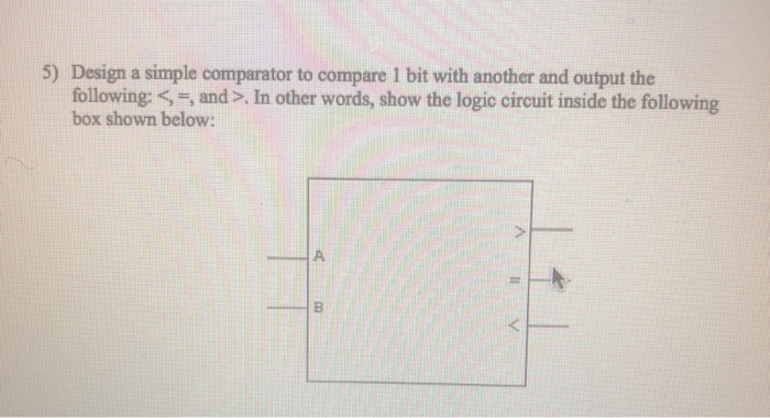 Solved 5) Design a simple comparator to compare 1 bit with | Chegg.com