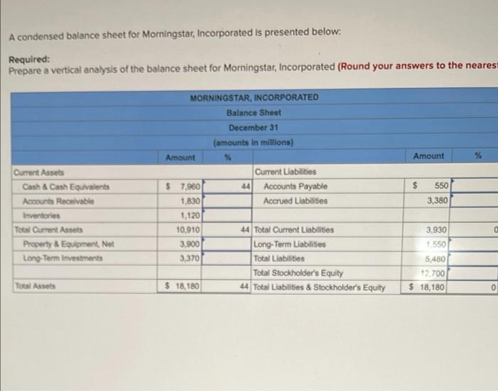 Solved A condensed balance sheet for Morningstar, | Chegg.com