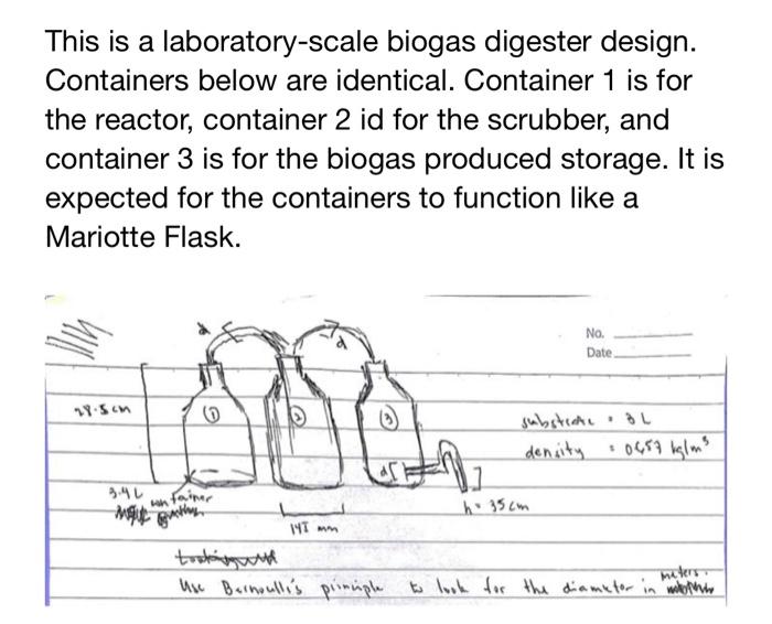 Solved This is a laboratory-scale biogas digester design. | Chegg.com