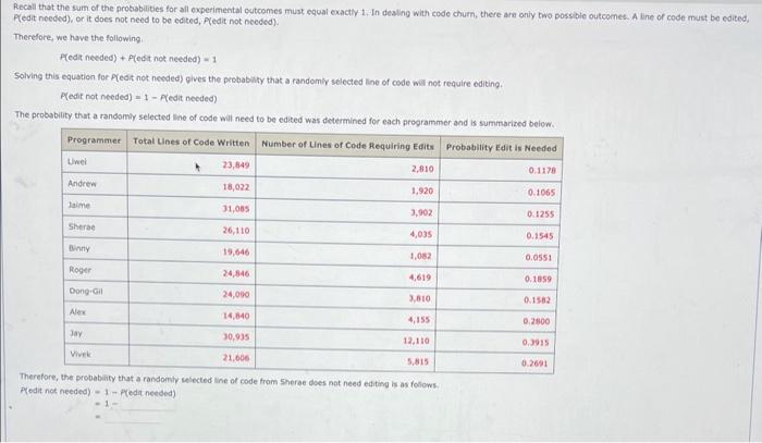 Solved Aecali that the sum of the probabuities for all | Chegg.com