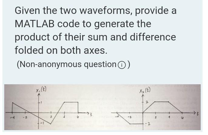 Given the two waveforms, provide a MATLAB code to | Chegg.com