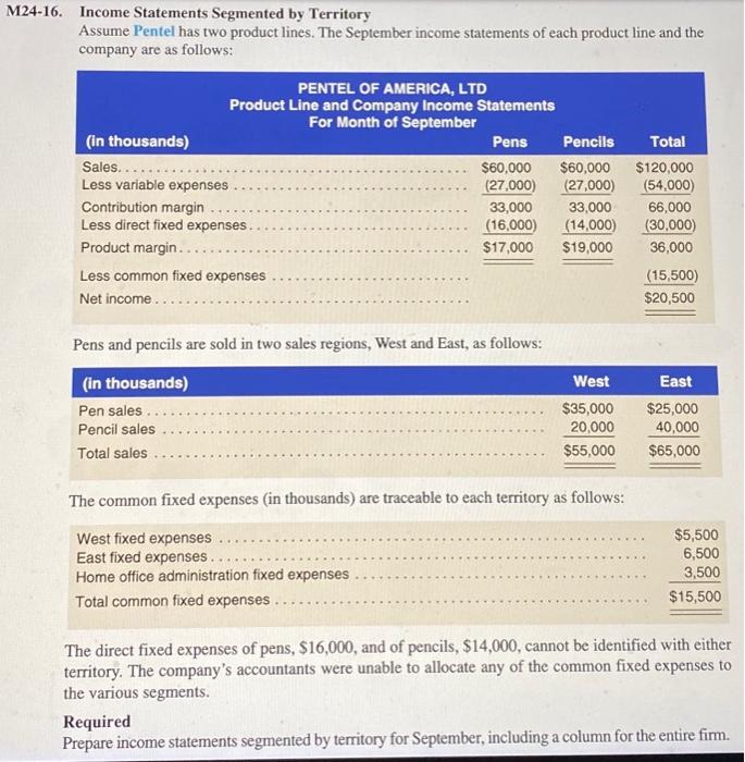 Solved 16. Income Statements Segmented by Territory Assume | Chegg.com