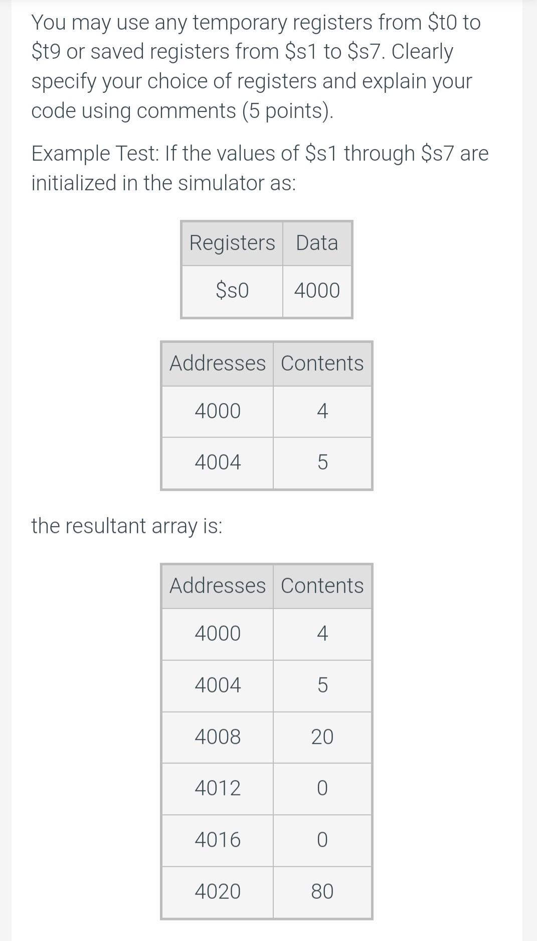 Solved 1212 Zylab 1 Alu And Data Transfer Instructions