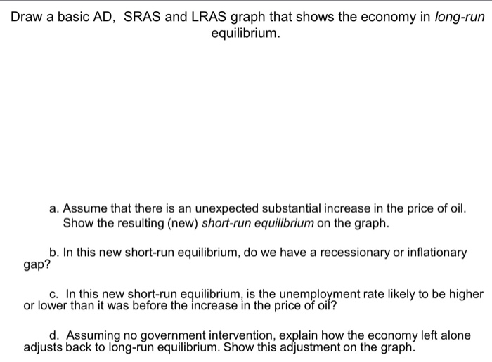 Solved Draw a basic AD, SRAS and LRAS graph that shows the | Chegg.com