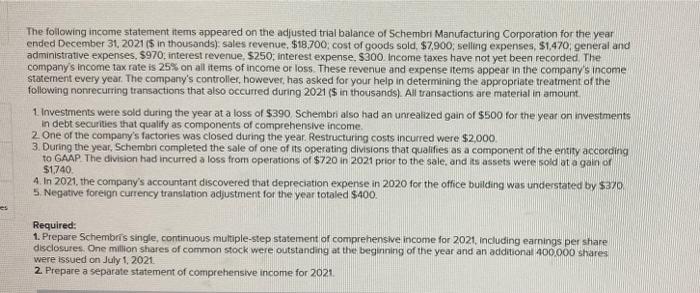 Solved The following income statement items appeared on the | Chegg.com