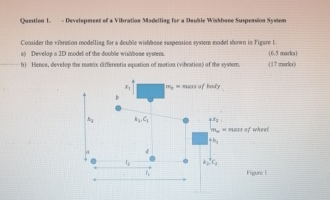 Question 1. - ﻿Development of a Vibration Modelling | Chegg.com