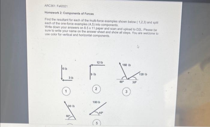 Solved Homework 2; Components of Forces Find the resultant | Chegg.com