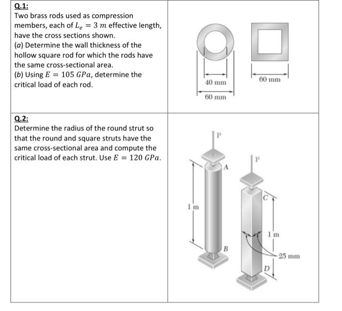 Solved Q.1: Two brass rods used as compression members, each | Chegg.com