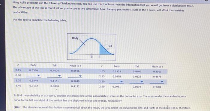 Solved Many Aplia problems use the following Distribetions | Chegg.com